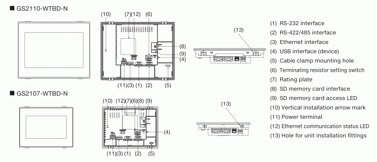 GS2110-WTBD-N - CÔNG TY TNHH NETLA